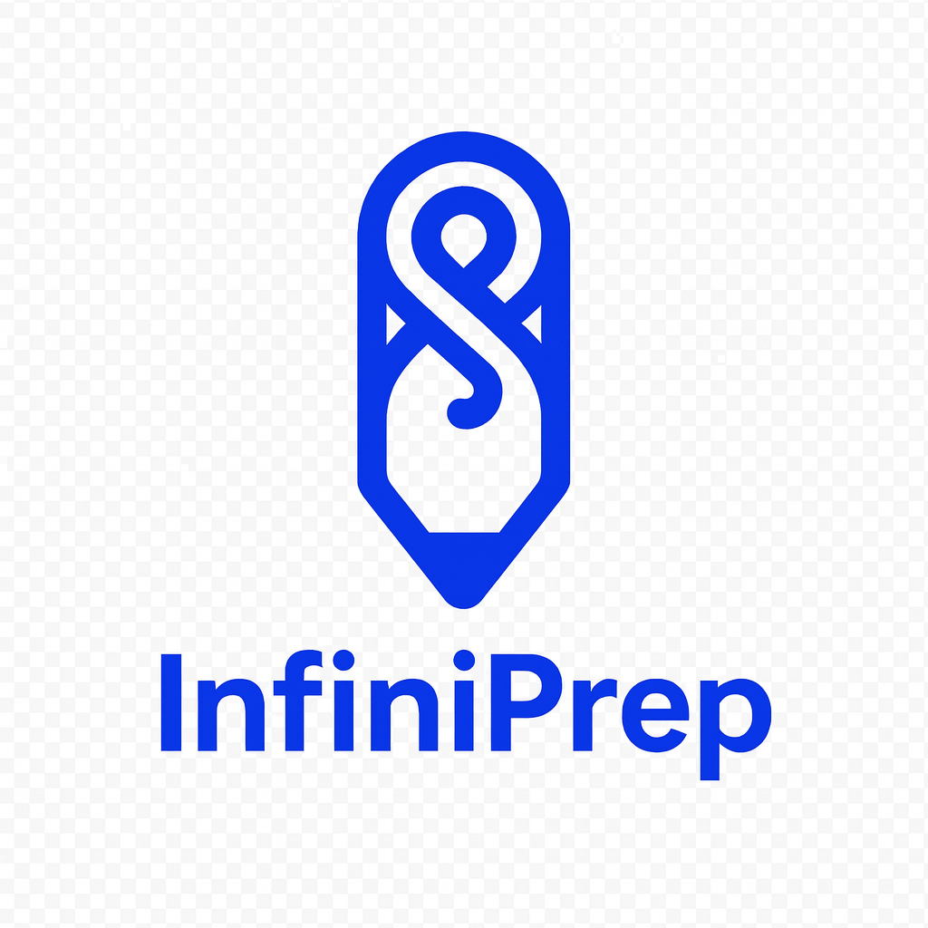 Ib Math Aa Trigonometric Substitution Complete Lesson Notes